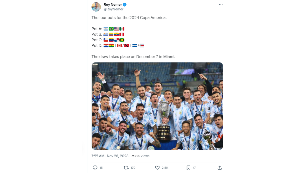 Copa America 2024 pots are shown off before the draw