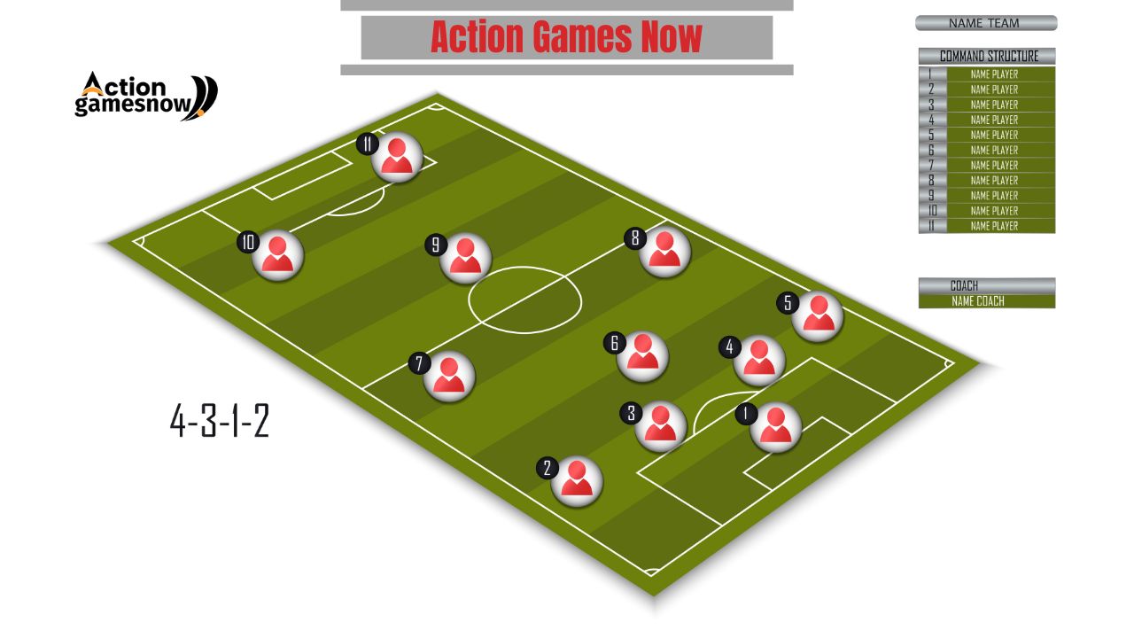 How to Play Football for Beginners | Step-by-Step Guide